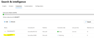ServiceNow Integration with SharePoint Online using Microsoft Graph ...