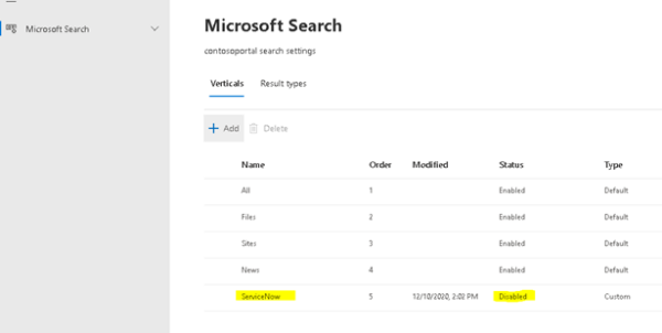 ServiceNow Integration with SharePoint Online using Microsoft Graph ...