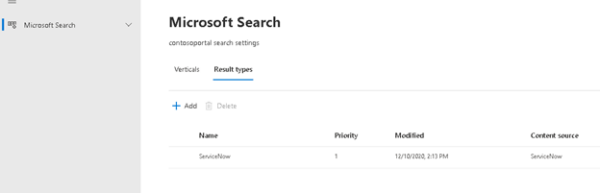 ServiceNow Integration with SharePoint Online using Microsoft Graph - Explained - Netwoven