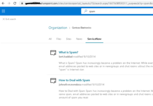 ServiceNow Integration with SharePoint Online using Microsoft Graph - Explained - Netwoven