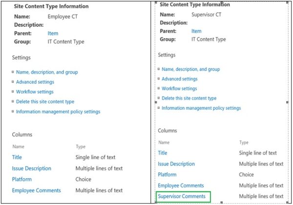 Hide columns in SharePoint List using multiple Content types - Netwoven
