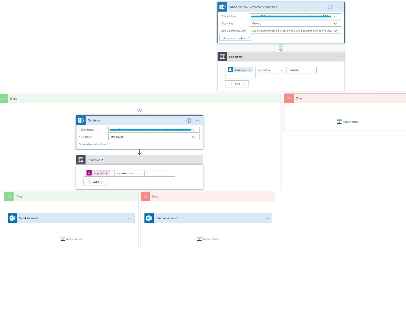 How To Query A Sharepoint List From Another Sharepoint List Using Microsoft Flow Netwoven 8314