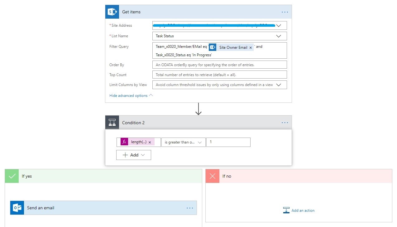 How To Query A Sharepoint List From Another Sharepoint List Using Microsoft Flow Netwoven