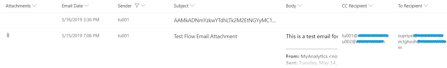 How to recreate SharePoint On-Premise Email Enabled List in SharePoint Online with Microsoft ...