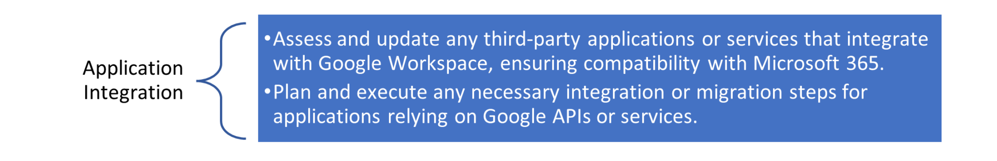 [With Screenshots] 10 Key Steps for Google to Office 365 Migration