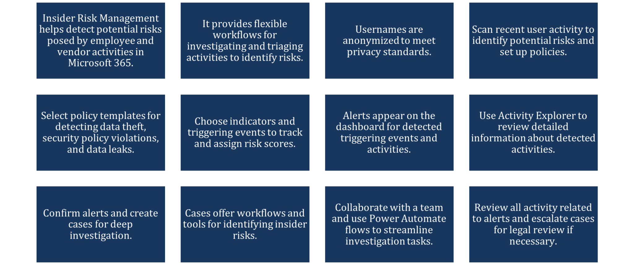 Protecting Enterprise Data: Addressing The Rising Threat of Insider ...