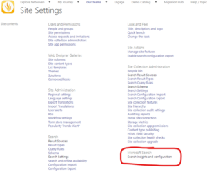 Deep Dive into Microsoft Search Part-1 - Netwoven